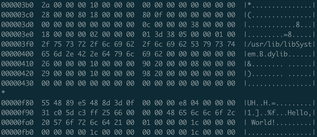 An Intro to Open-Source Software Supply Chain Risk | Phylum